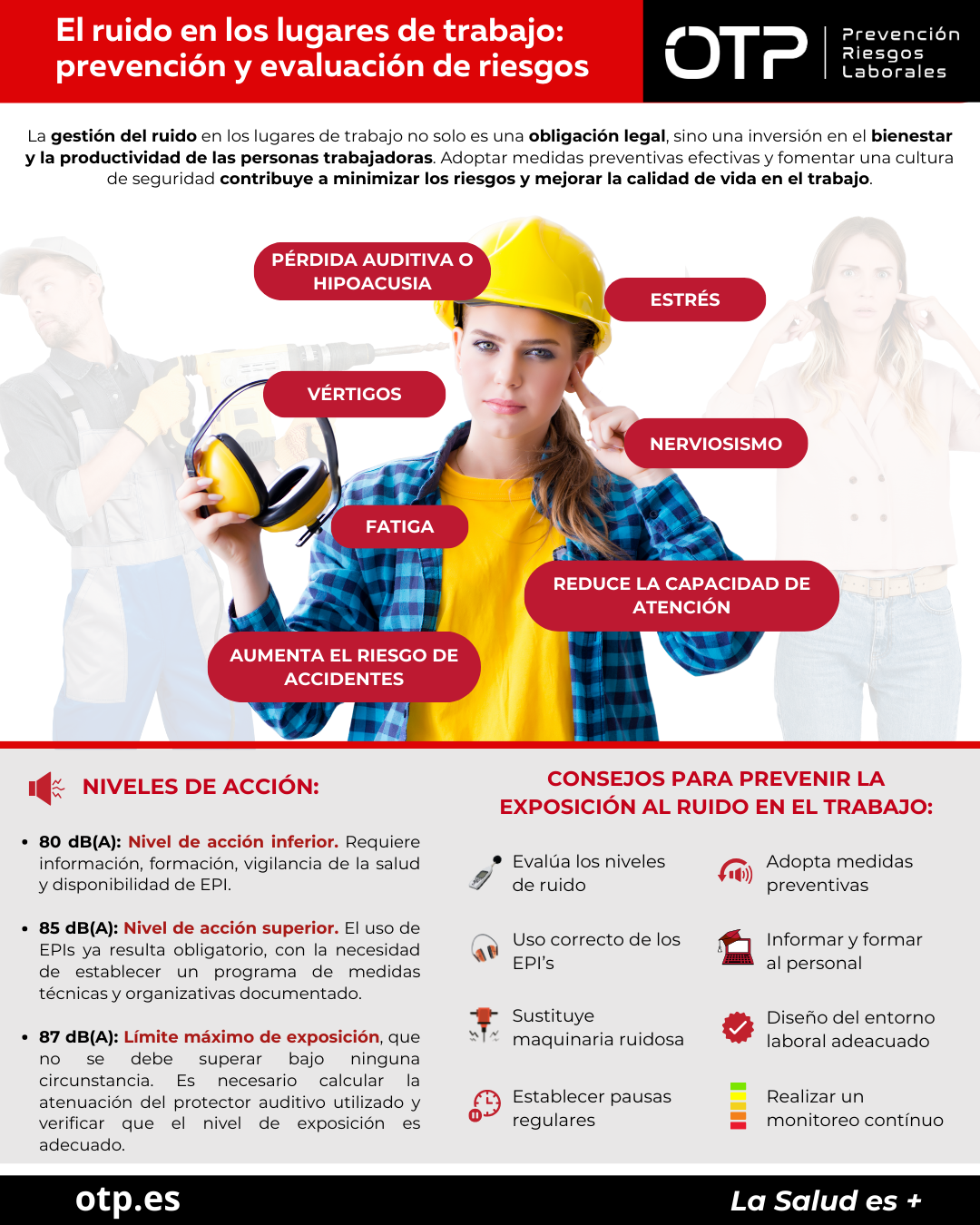 El ruido en los lugares de trabajo: prevención y evaluación de riesgos - OTP Prevención de ...